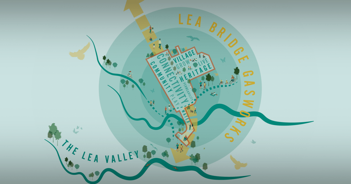 Lea Bridge Gasworks, London | BMD